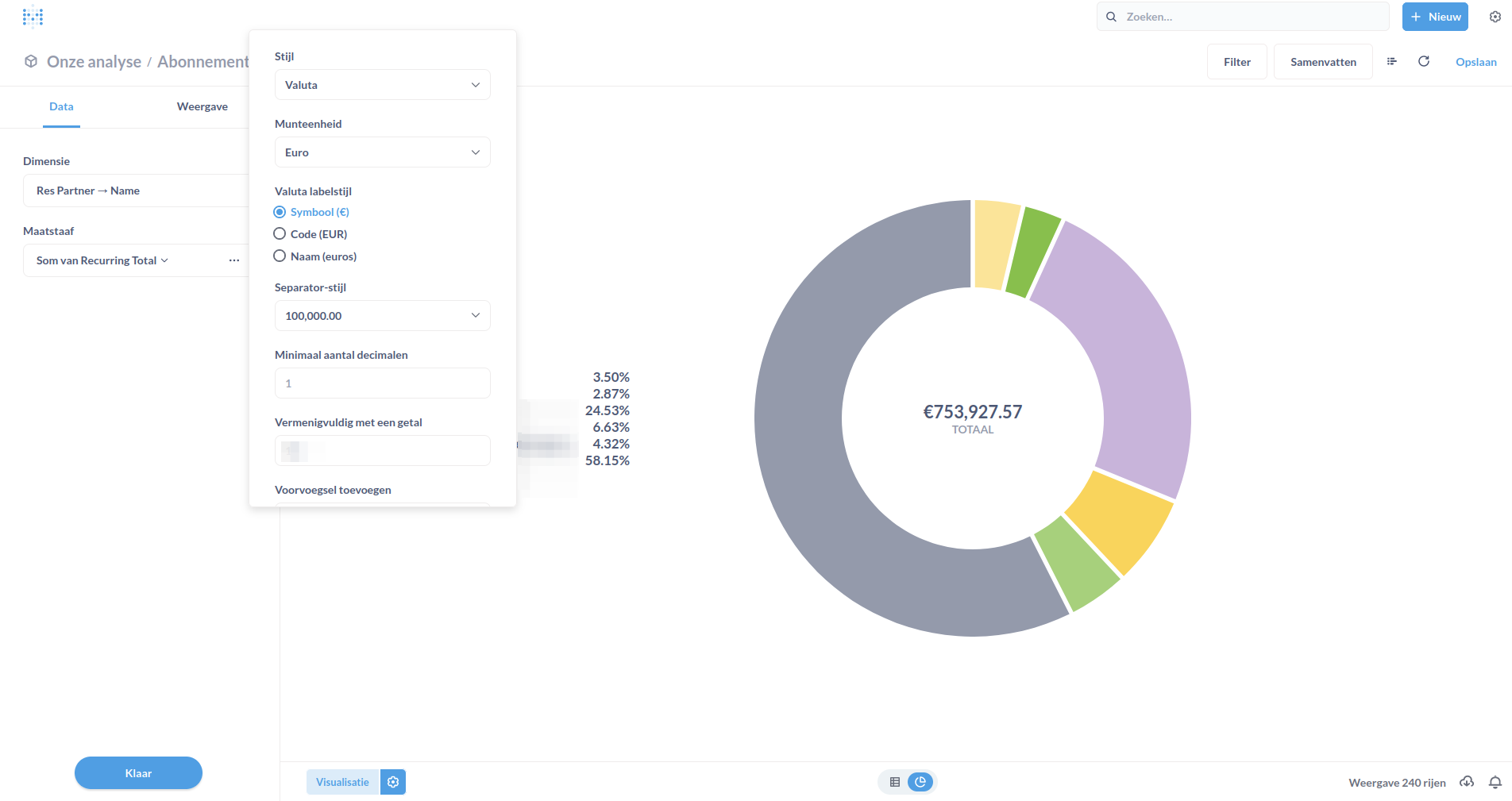 Business Intelligence voor Odoo | Open2Bizz | Dé Odoo specialist